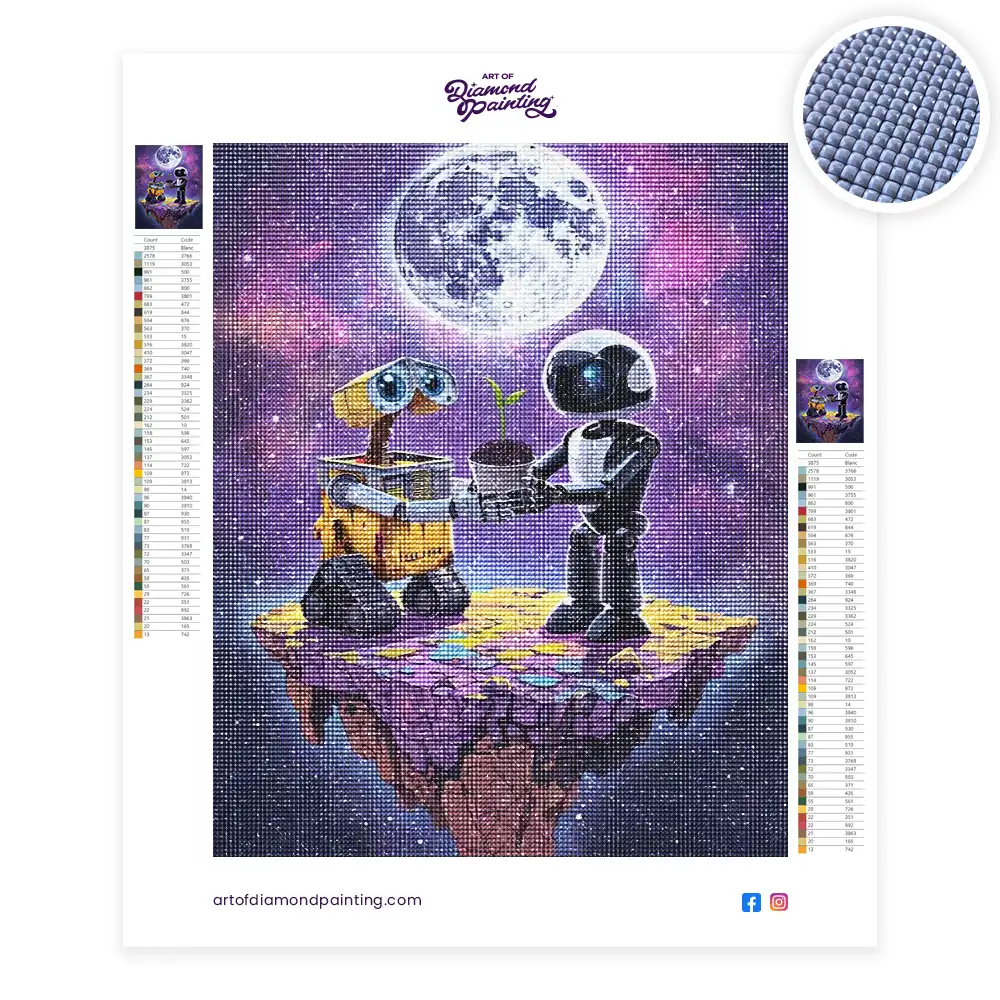 Anthropomorphic Robots Painting | Diamond Painting Kits