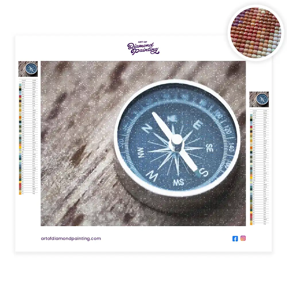 Directions Compass Diamond Painting Painting | Diamond Painting Kits